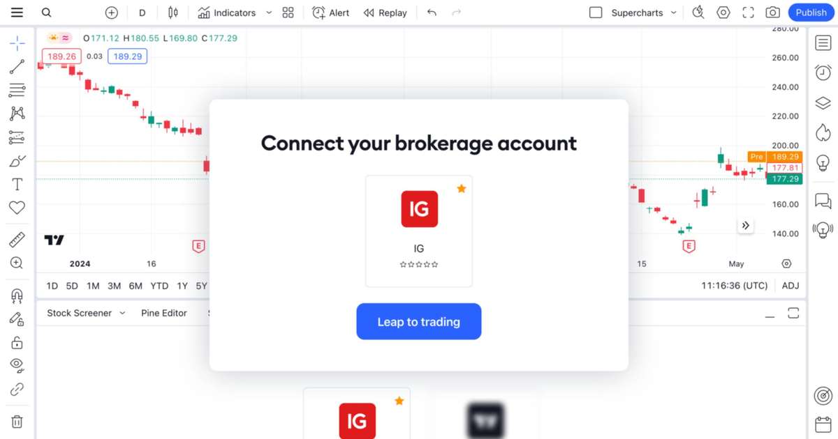 TradingView: cómo operar, riesgos y gestión de cuentas IG