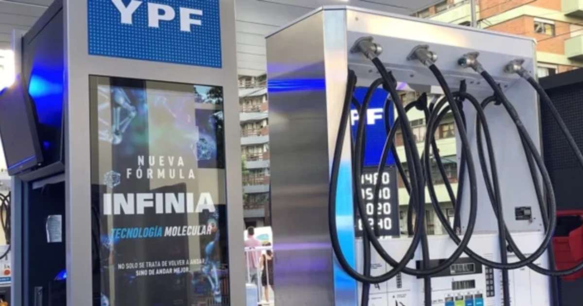 YPF implementa autodespacho con descuentos y controla precios en tiempo real con IA